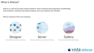 Deeper Insights with Alteryx | PPTX