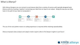 Deeper Insights with Alteryx | PPTX
