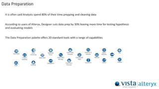 Deeper Insights with Alteryx | PPTX