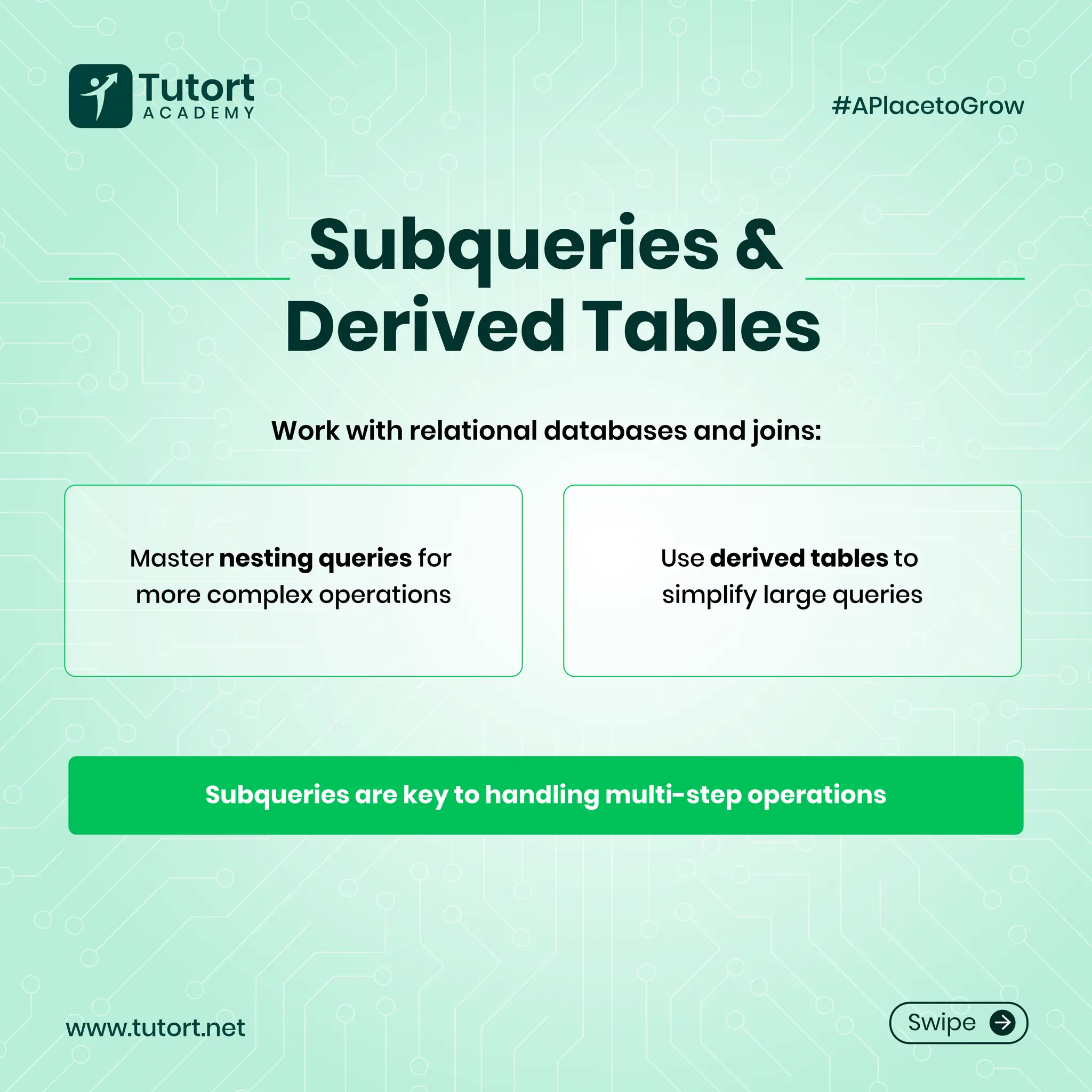 Roadmap To Learn Sql For Data Analysis Tutort Academy Pdf