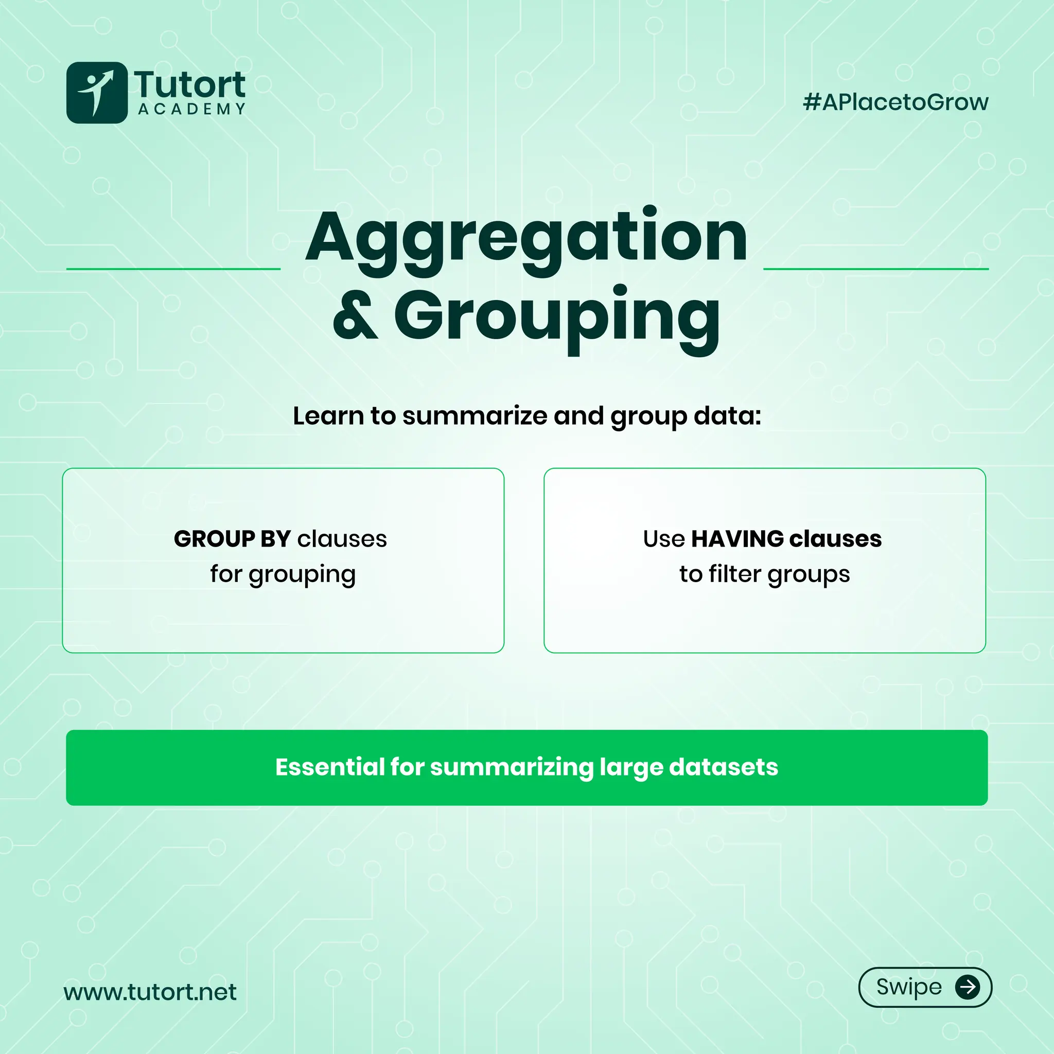 Roadmap To Learn Sql For Data Analysis Tutort Academy Pdf