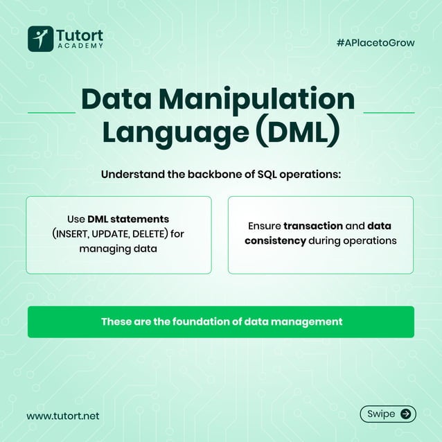Roadmap To Learn Sql For Data Analysis Tutort Academy Pdf