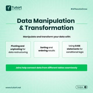 Roadmap to Learn SQL for Data Analysis | Tutort Academy | PDF
