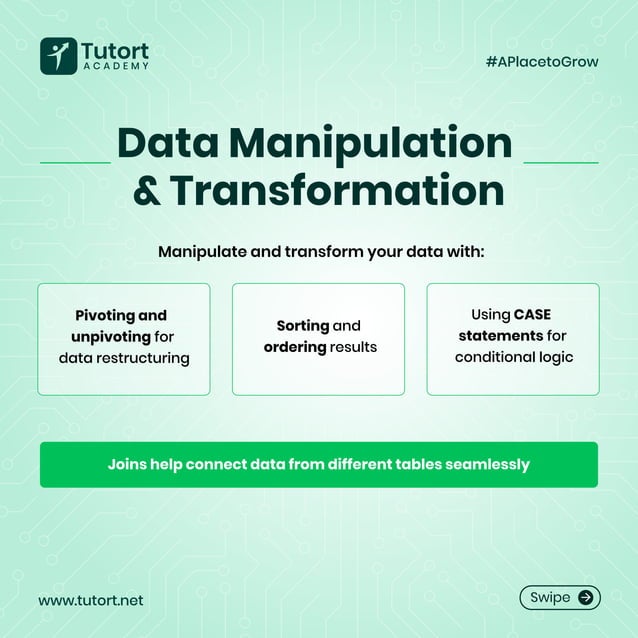 Roadmap to Learn SQL for Data Analysis | Tutort Academy | PDF