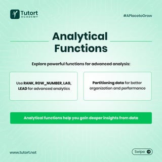 Roadmap to Learn SQL for Data Analysis | Tutort Academy | PDF