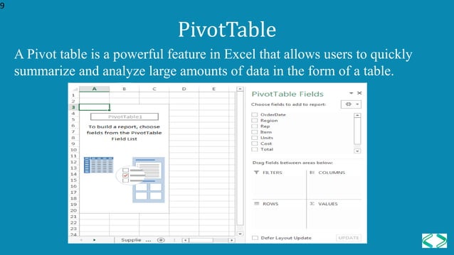 Building a Dashboard in an Hour using Microsoft PowerPivot & Power BI | PPT