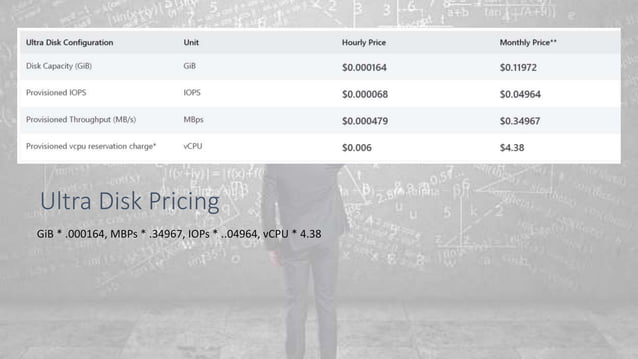 Silk_SQLSaturdayBatonRouge_kgorman_2024.pptx