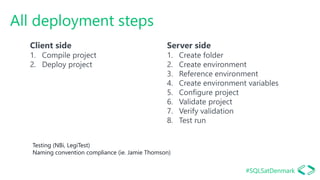 SqlSaturday Denmark 2017 - Automate your SSIS deployment process | PPT
