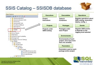 First Look to SSIS 2012 | PDF