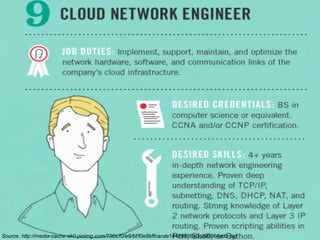 Cloud Stakeholders | PDF