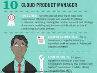 Cloud Stakeholders | PDF