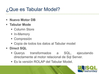 Modelo Tabular | PDF
