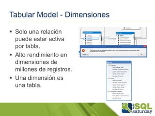 Modelo Tabular | PDF | Databases | Computer Software and Applications