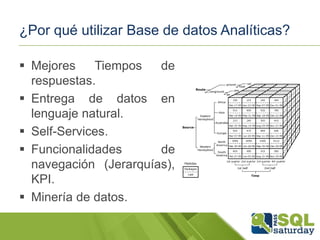 Modelo Tabular | PDF | Databases | Computer Software and Applications