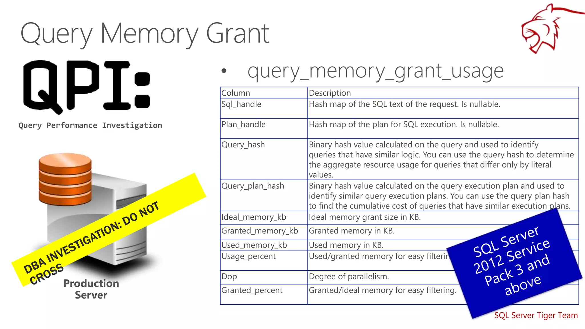 SQL Saturday 511 - Troubleshooting made easier using extended events | PPT