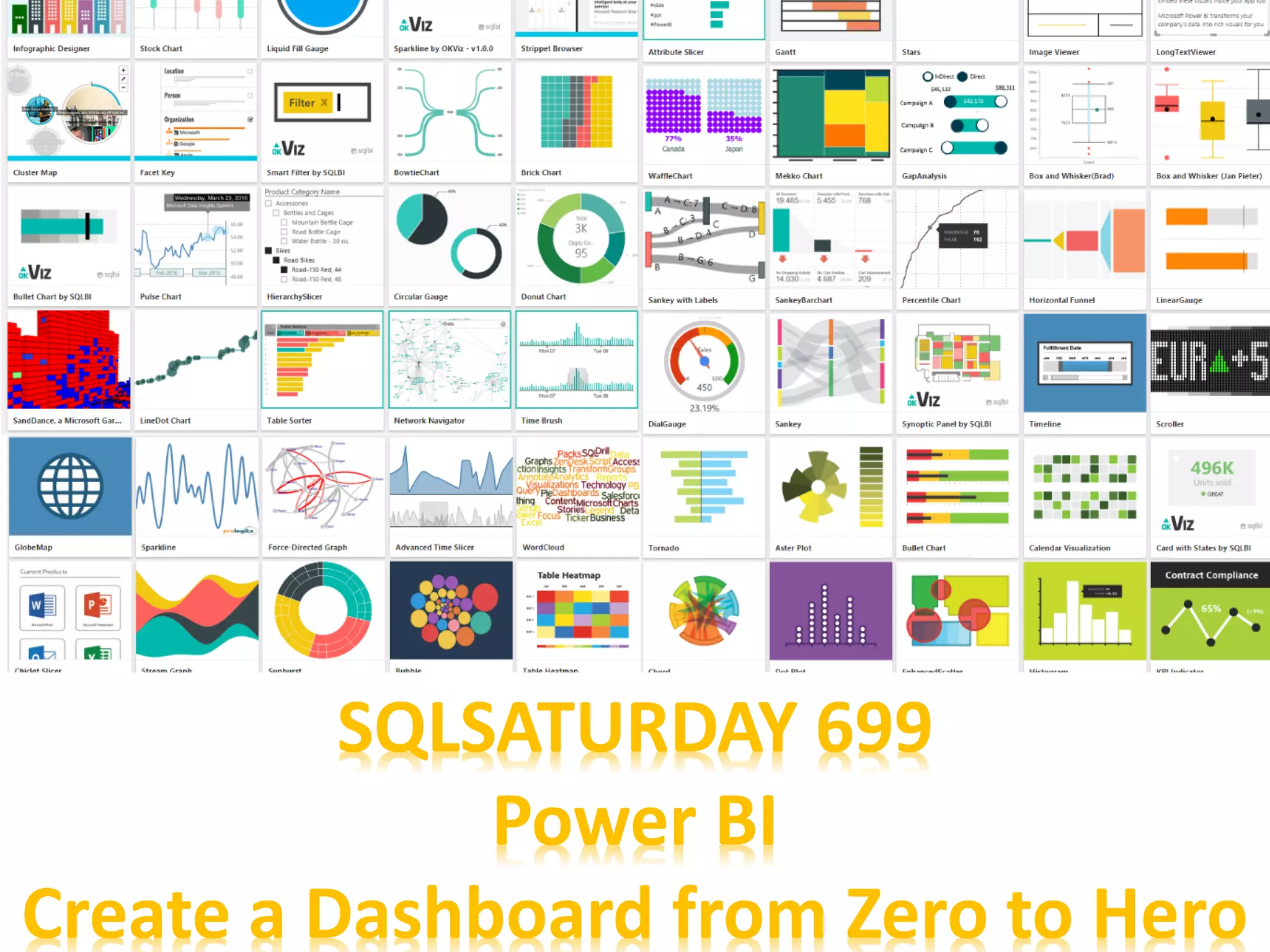 SqlSaturday#699 Power BI - Create a dashboard from zero to hero | PDF
