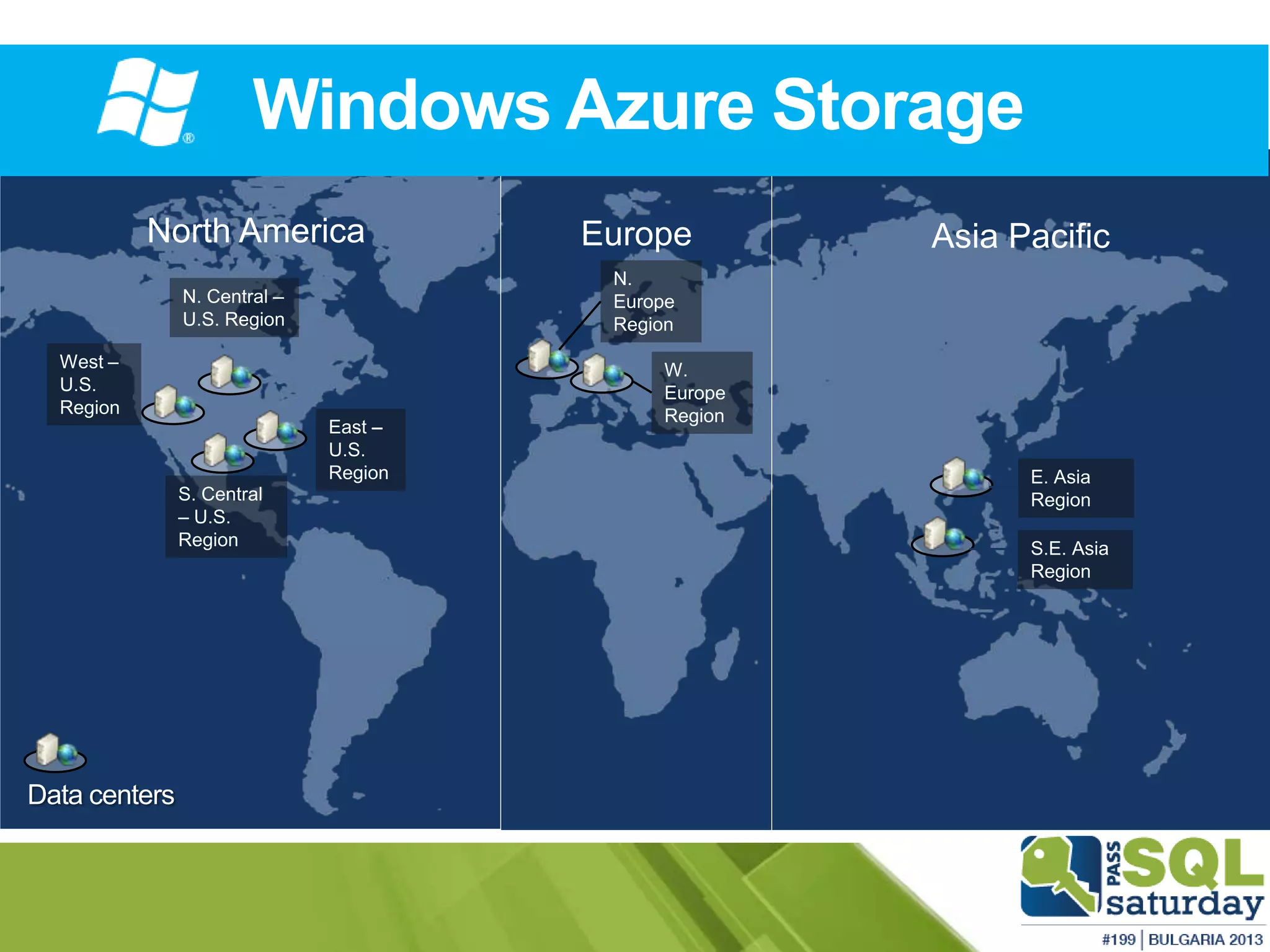 Windows Azure Storage: Overview, Internals, and Best Practices | PPT