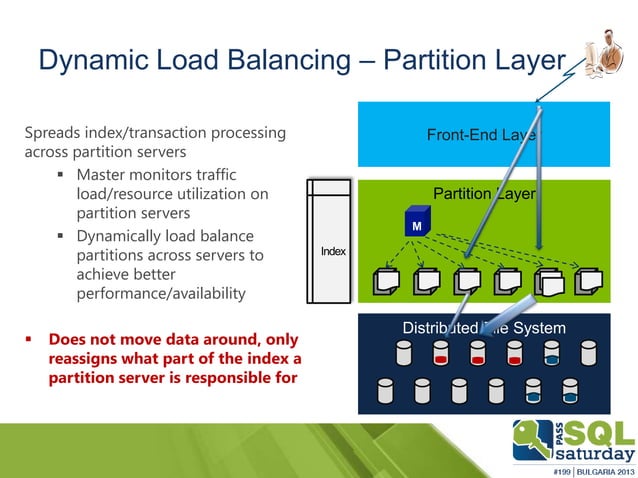 Windows Azure Storage: Overview, Internals, and Best Practices | PPT