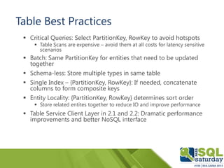 Windows Azure Storage: Overview, Internals, and Best Practices | PPTX