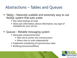 Windows Azure Storage: Overview, Internals, and Best Practices | PPTX