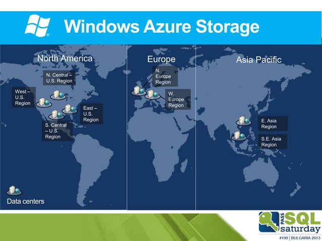Windows Azure Storage: Overview, Internals, and Best Practices | PPT