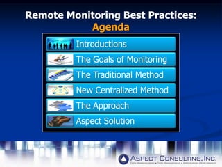 Sql saturday databasemonitoringbestpractices_updated | PPT