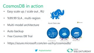 Sql saturday final | PPT