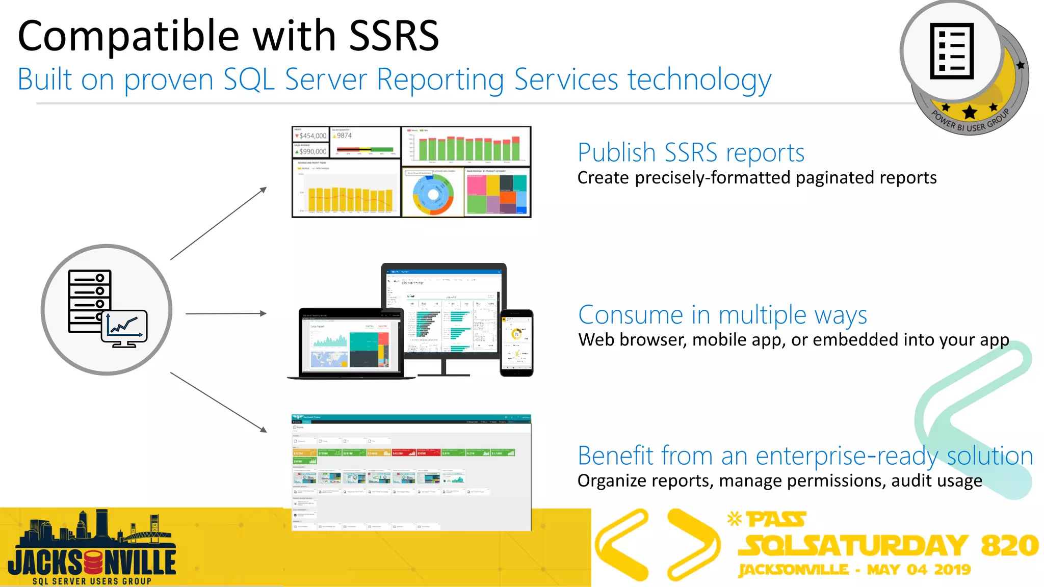 Sql Saturday Jacksonville- Power BI Report Server Enterprise ...