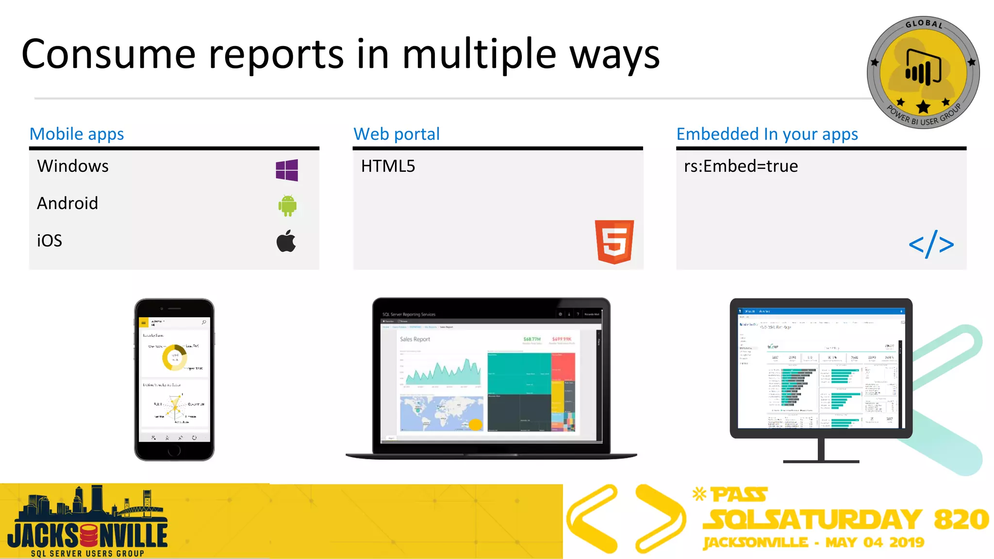 Sql Saturday Jacksonville- Power BI Report Server Enterprise ...