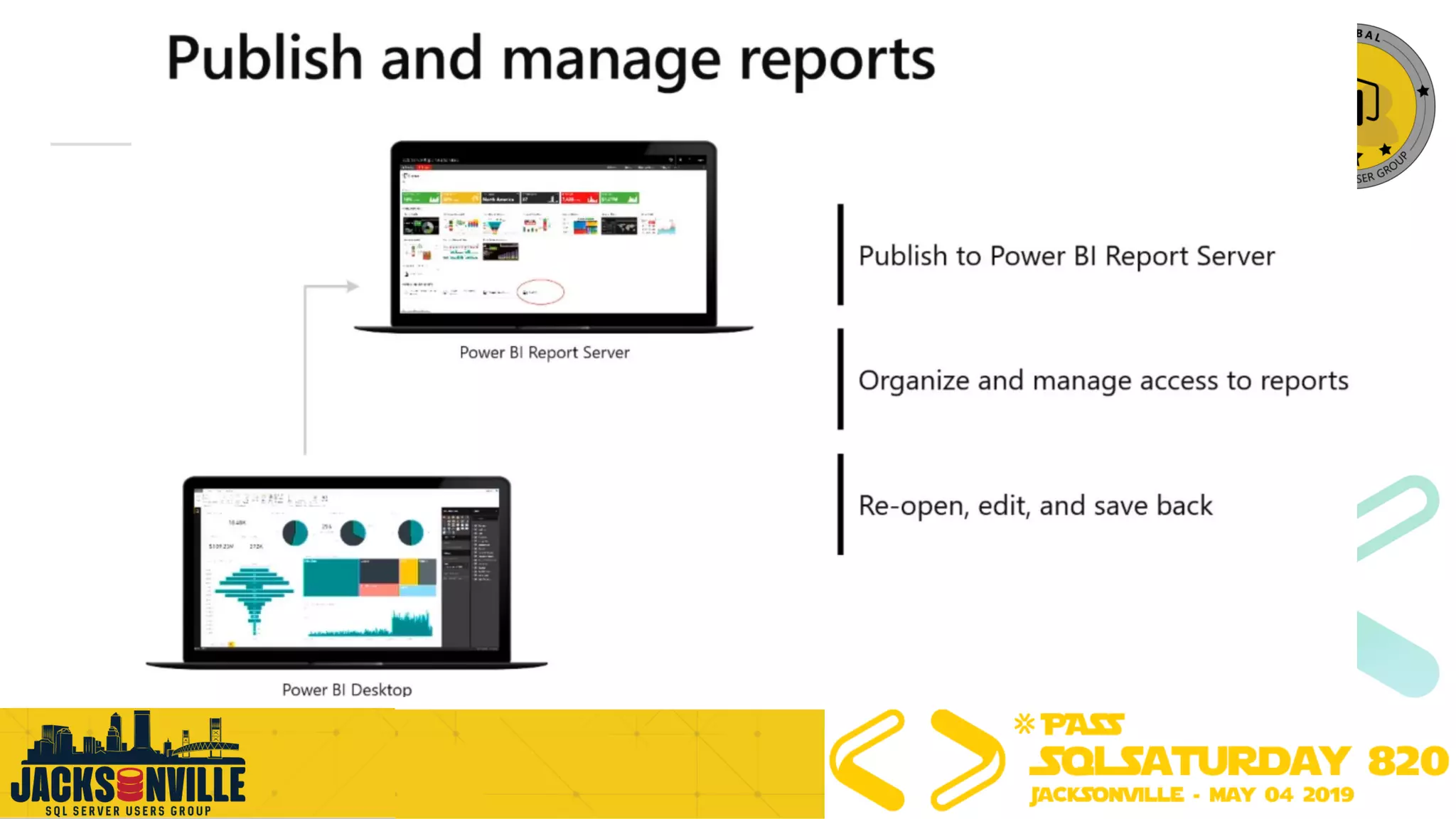 Sql Saturday Jacksonville- Power BI Report Server Enterprise ...