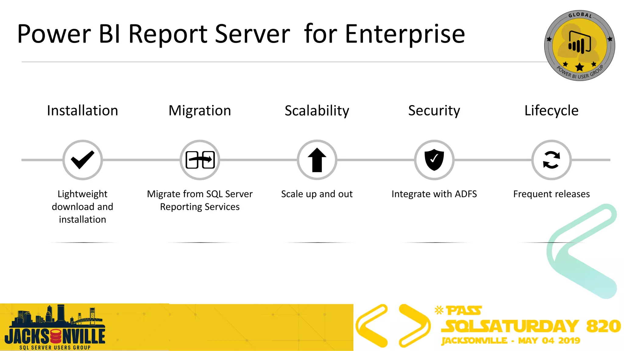 Sql Saturday Jacksonville- Power BI Report Server Enterprise ...