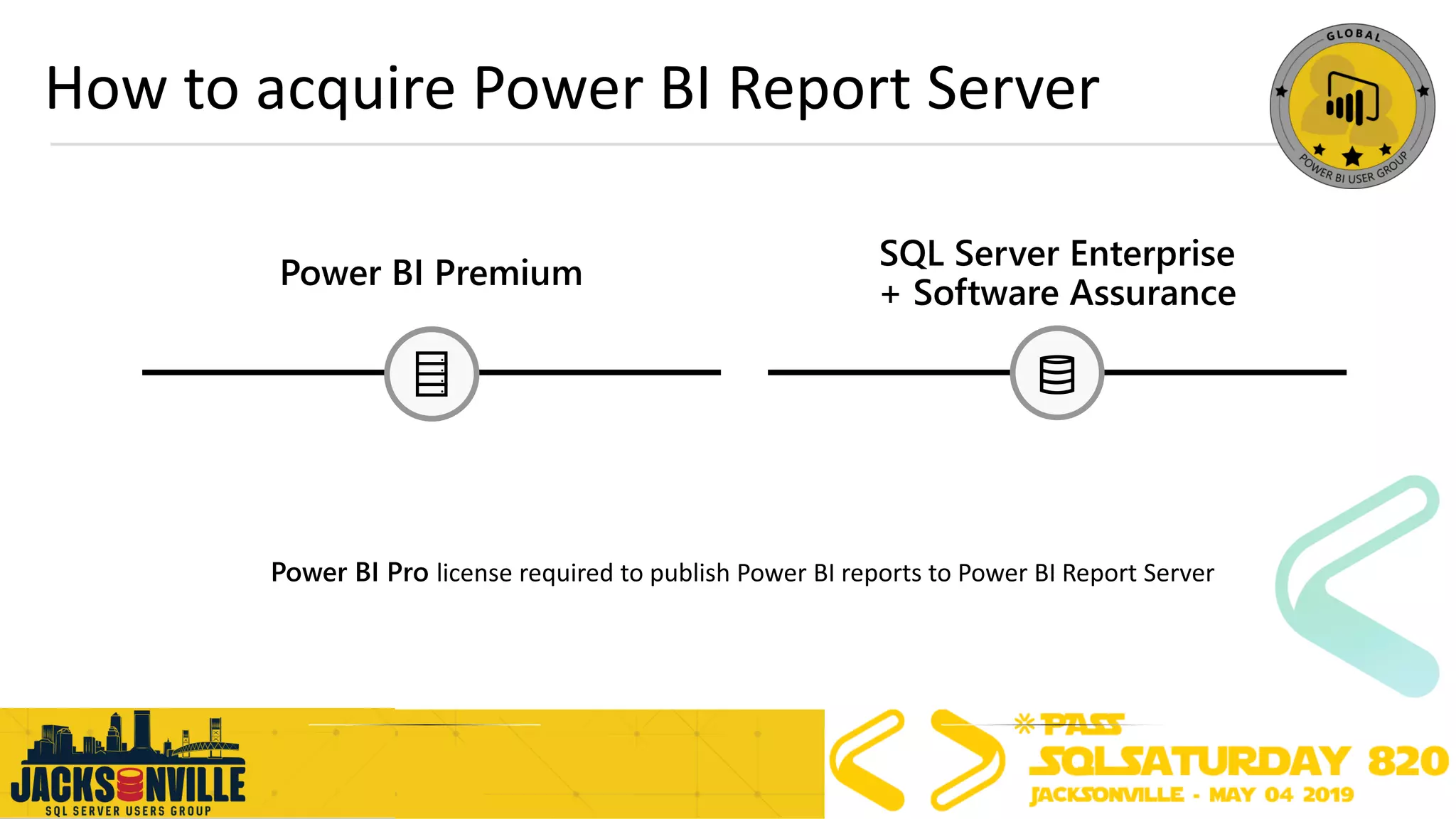 Sql Saturday Jacksonville- Power BI Report Server Enterprise ...