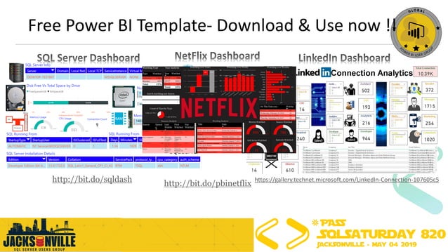 Sql Saturday Jacksonville- Power BI Report Server Enterprise ...