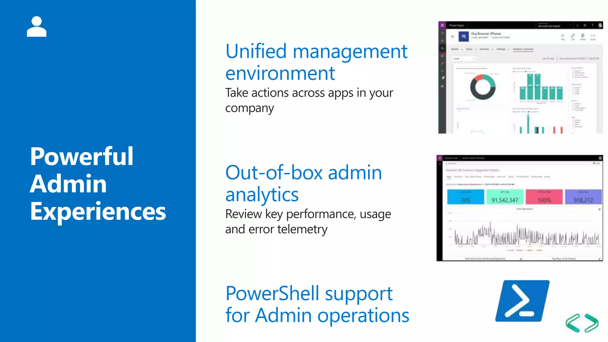Roadmap de PowerApps, Flow y Power BI | PPT