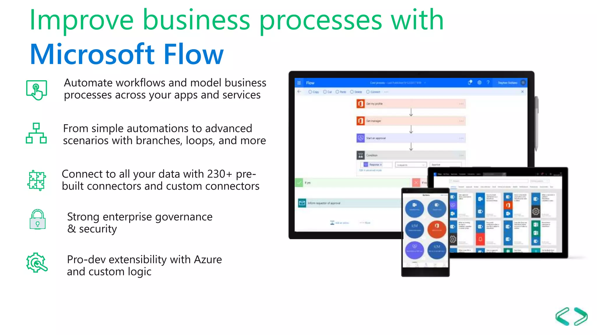 Roadmap de PowerApps, Flow y Power BI | PPT