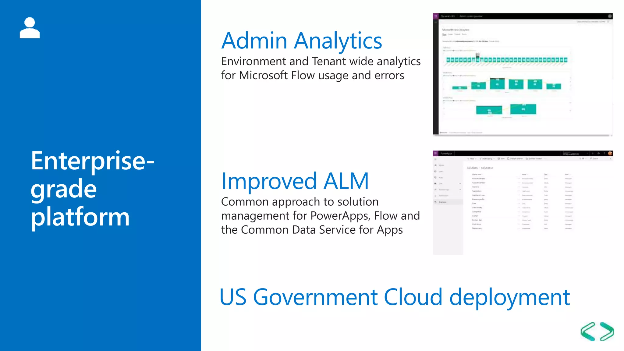 Roadmap de PowerApps, Flow y Power BI | PPTX