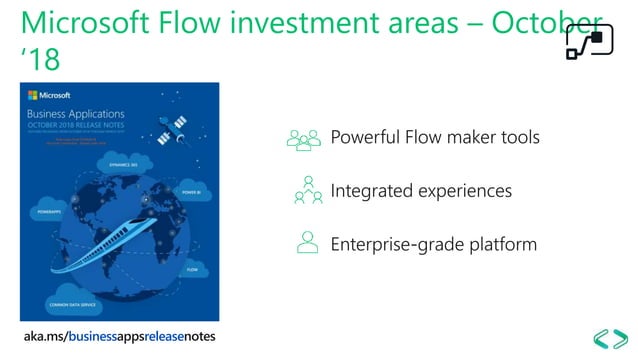 Roadmap de PowerApps, Flow y Power BI | PPT