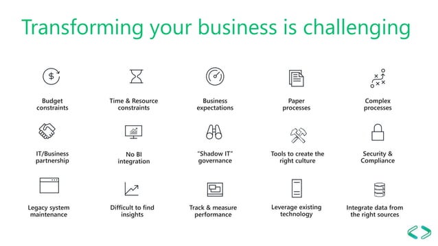 Roadmap de PowerApps, Flow y Power BI | PPT
