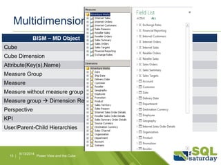 Power View and the Cube | PPT