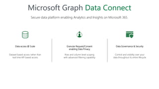 Azure Data Factory ETL Patterns in the Cloud | PPTX