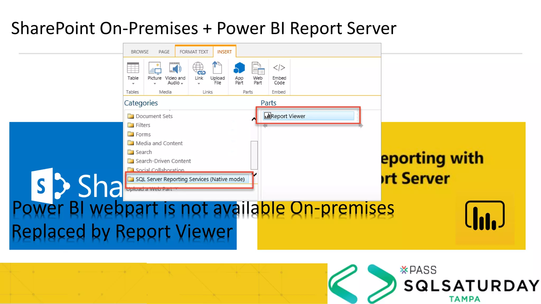 Power BI Report Server Enterprise Architecture, Tools to Publish reports and Best Practice | PDF
