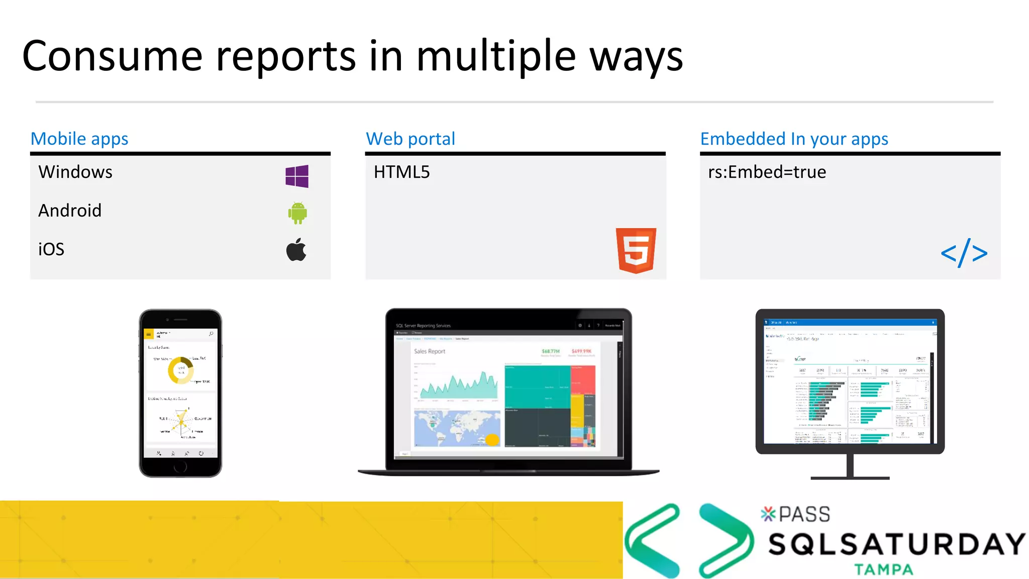 Power BI Report Server Enterprise Architecture, Tools to Publish ...