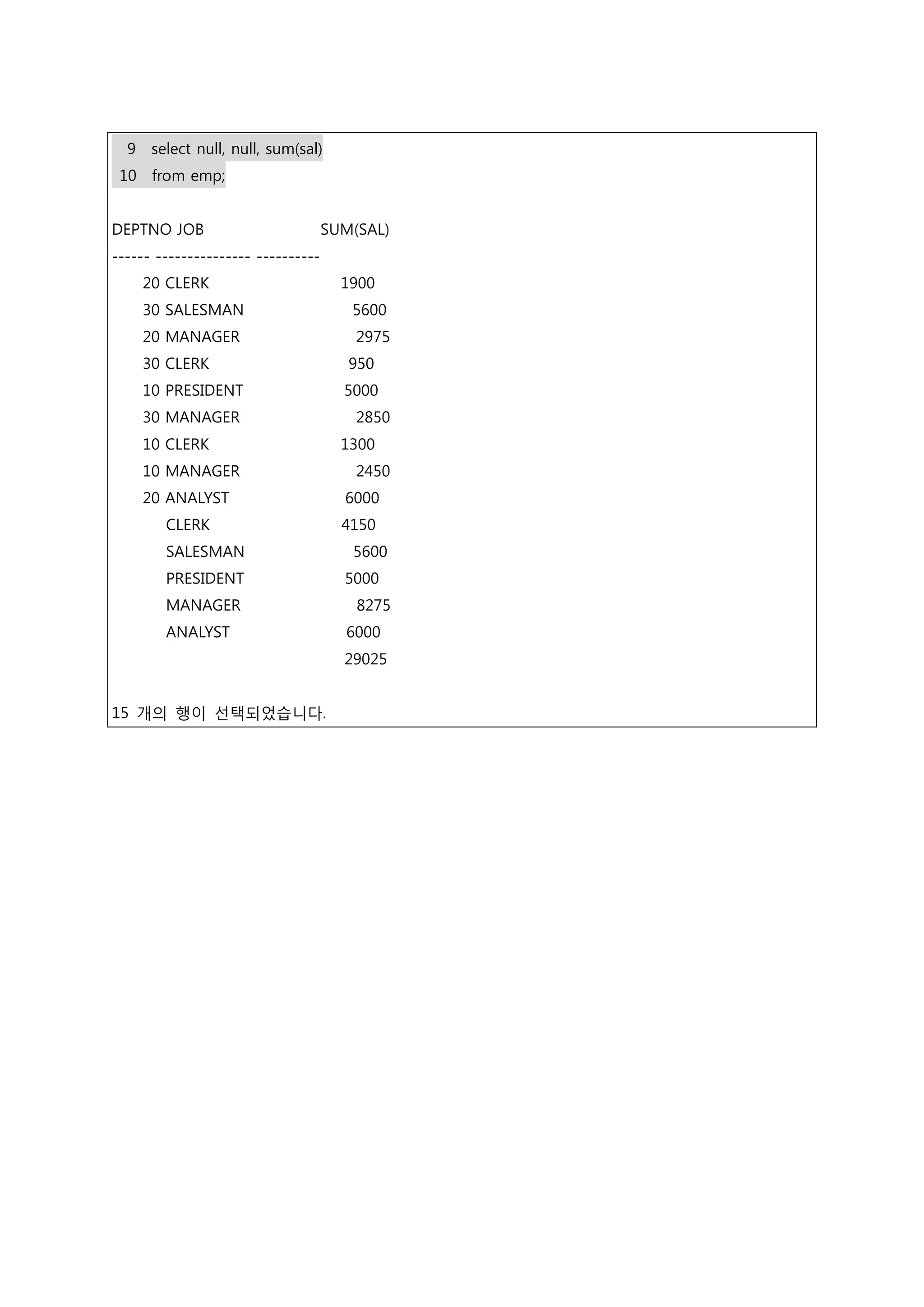 재직자환급교육사업주위탁it실무교육구로it학원오라클교육sql기초강좌it강좌10sql초보에서 Schema Objects까지 Pdf