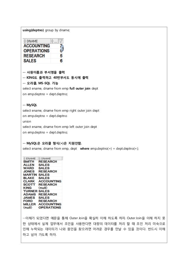 오라클교육닷넷교육자바교육sql기초스프링학원국비지원학원자마린교육 16sql초보에서 Schema Objects까지