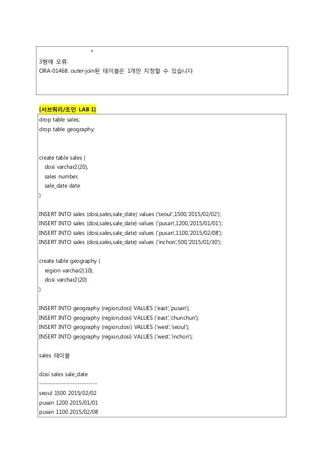 오라클교육닷넷교육자바교육sql기초스프링학원국비지원학원자마린교육 16sql초보에서 Schema Objects까지