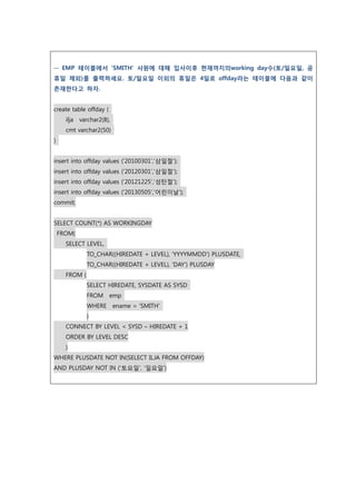 #17.SQL초보에서 Schema Objects까지_오라클교육/SQL기초교육/구로IT학원/구로디짙털단지역 | PDF