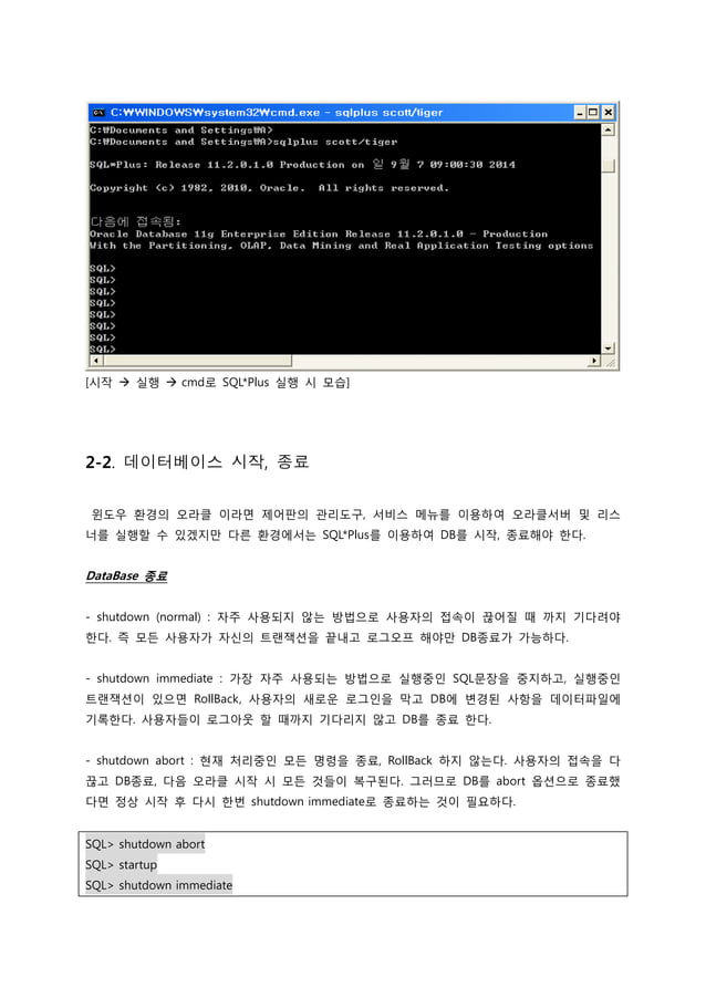 2sql초보에서 Schema Objects까지재직자근로자환급국비지원교육it실무교육sql기초교육구로it학원추천 Pdf