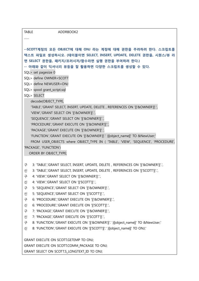 #23.SQL초보에서 Schema Objects까지_SQL기초교육/오라클교육/국비지원환급교육/재직자교육/구로IT학원추천 | PDF
