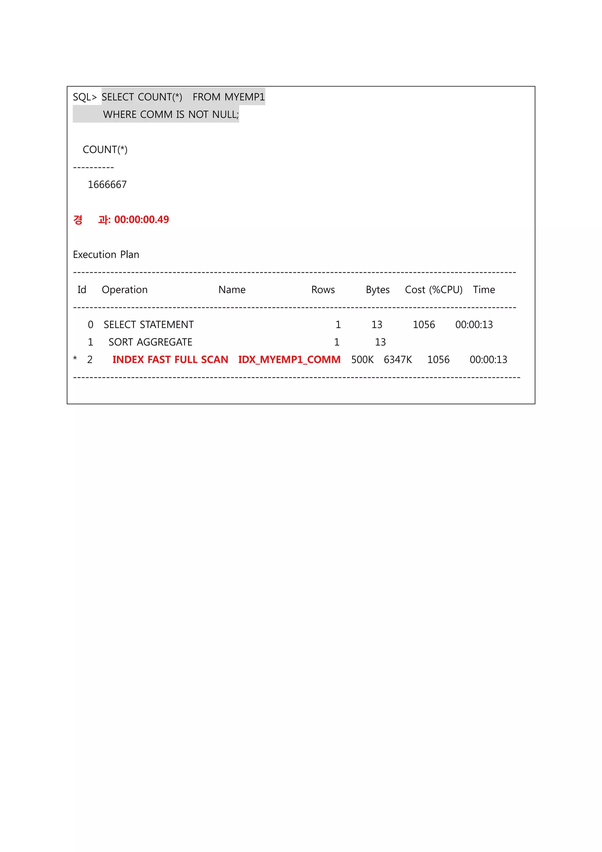 6sql초보에서 Schema Objects까지구로it학원오라클교육자바교육국비지원재직자환급교육내일배움카드사업주위탁