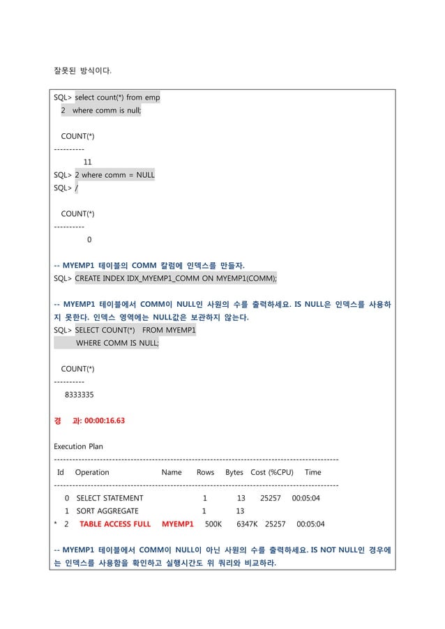 6sql초보에서 Schema Objects까지구로it학원오라클교육자바교육국비지원재직자환급교육내일배움카드사업주위탁
